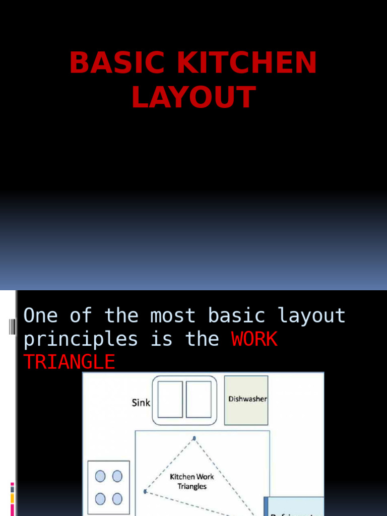 Basic Kitchen Layout | PDF | Kitchen | Room