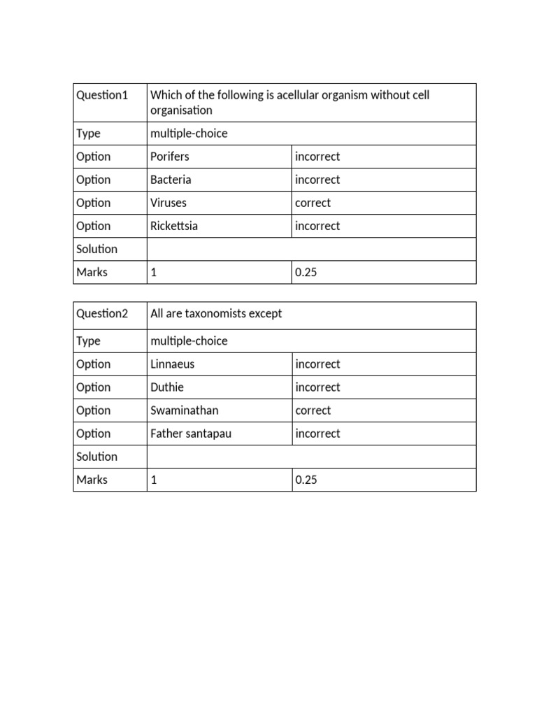 Taxonomy Test 1 | PDF | Taxonomy (Biology) | Biological Nomenclature