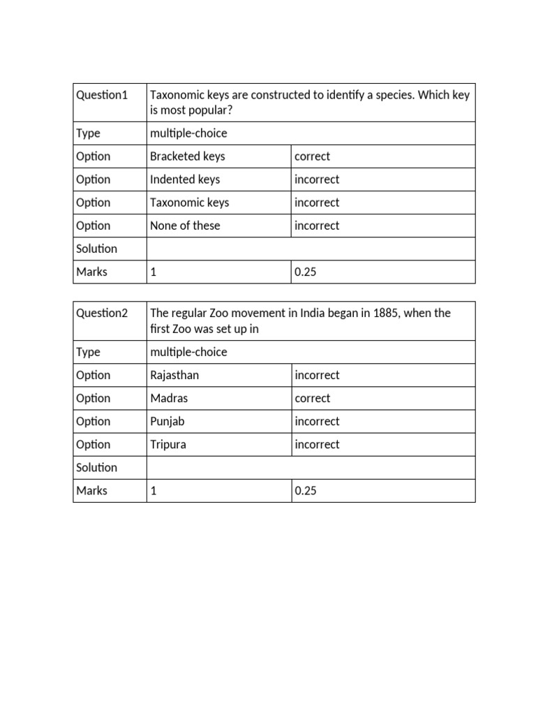 Taxonomy Test 2 | PDF | Taxonomy (Biology) | Species