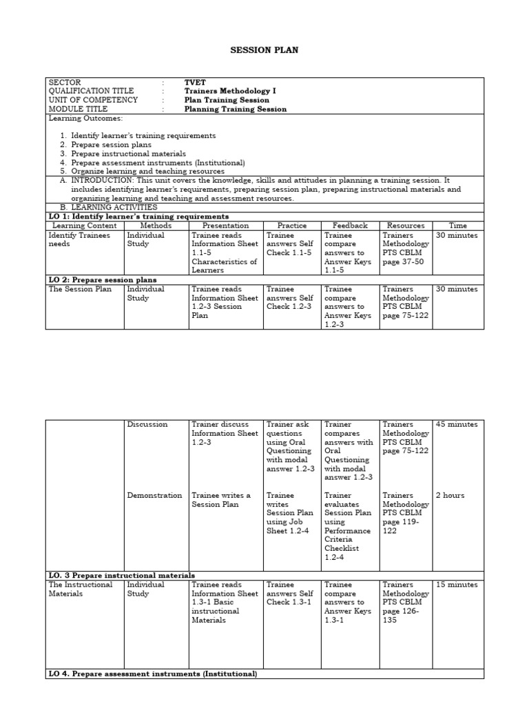 Session Plan Tm | PDF | Learning | Methodology