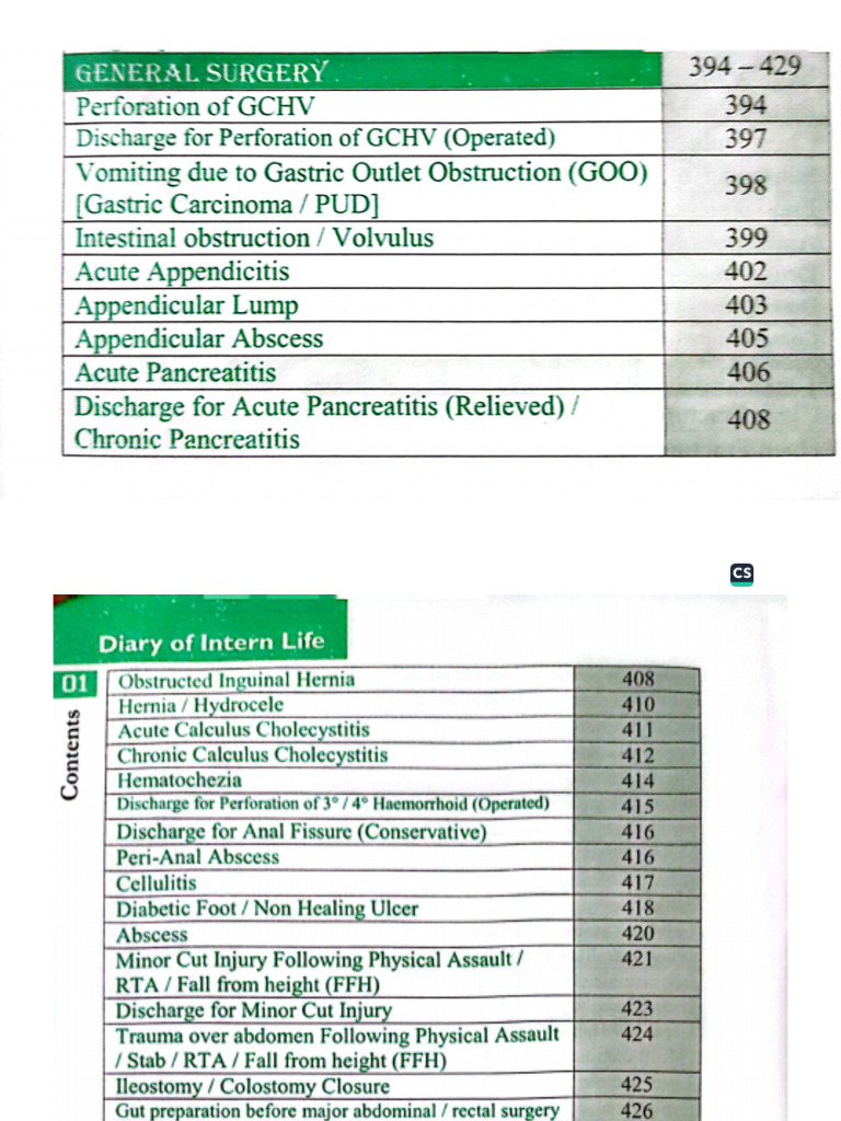 General Surgery Management | PDF