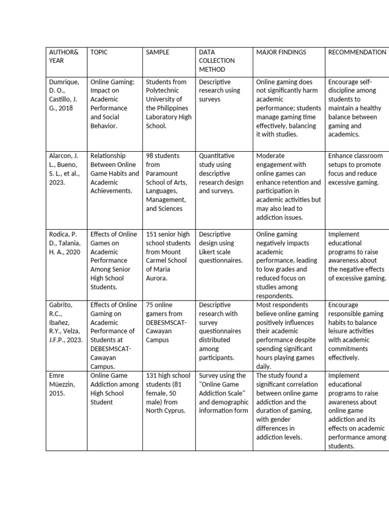 nn | PDF | Behavior Modification | Behavioural Sciences