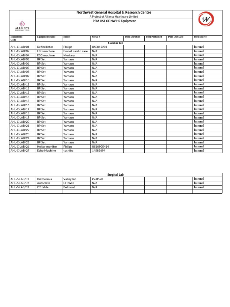 Cardic lab | PDF | Medical Specialties | Medical Equipment