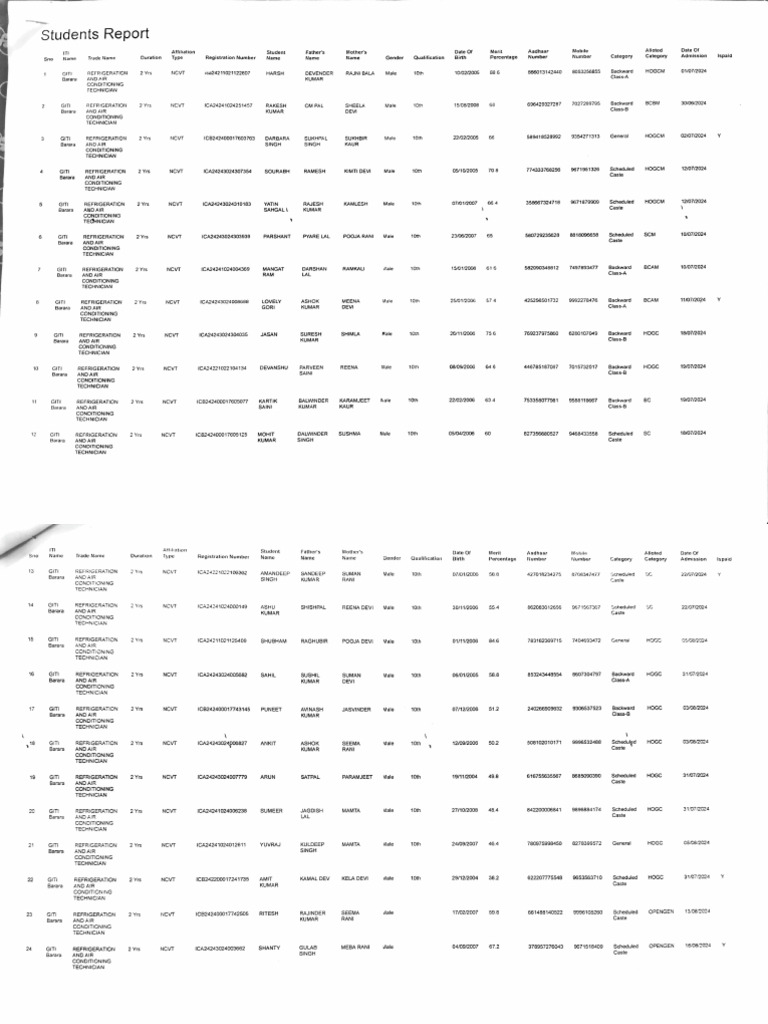 Trade Rac 2024 26 Registration Number | PDF