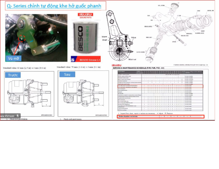 Điều chỉnh khe hở phanh ở F-series | PDF