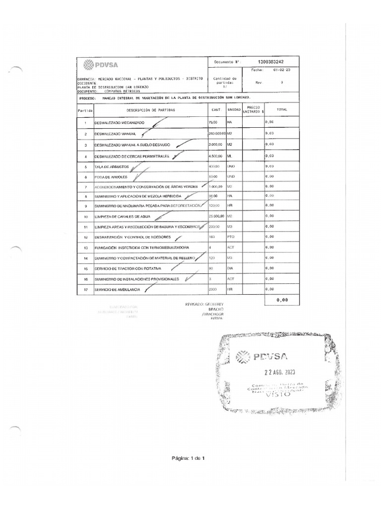 Computos Metricos Miv SLZ | PDF