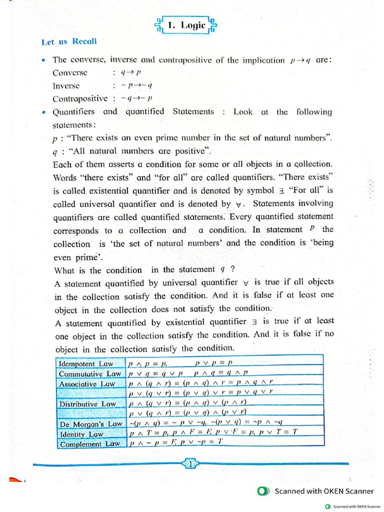 12 Maths Practical Book | PDF