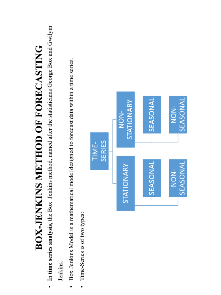 13. Box jenkins method of forecasting | PDF