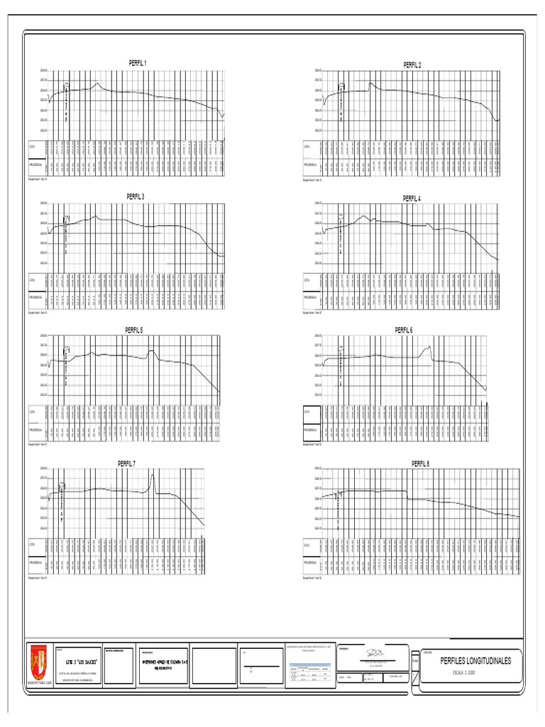 Lote PREDIO LOS SAUCES-Presentación2 | PDF