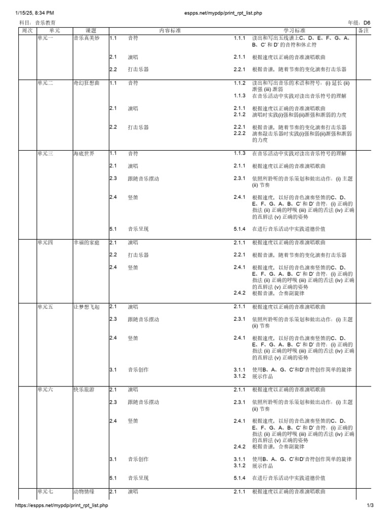 espps.net_mypdp_print_rpt_list.php 1 | PDF