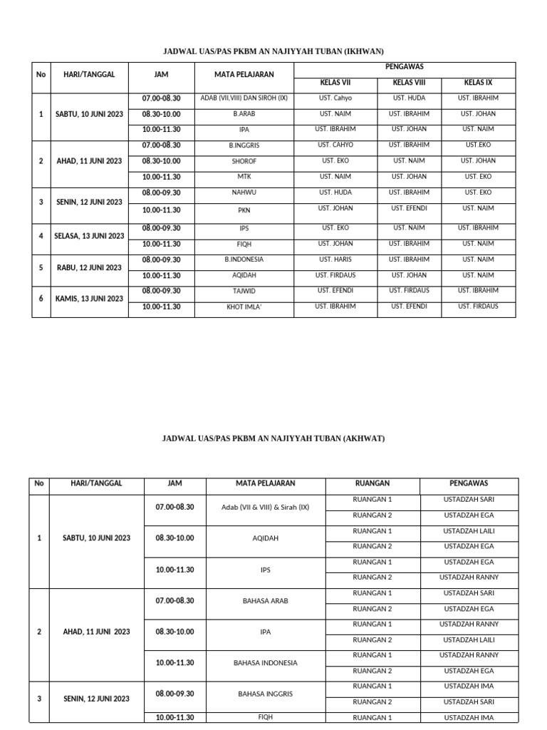 JADWAL PAS semester GENAP 2022-2023 | PDF