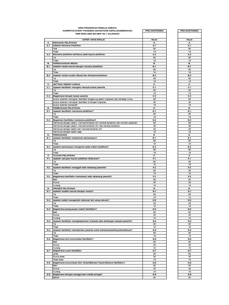 Grid Prs - Prs Kepak II | PDF