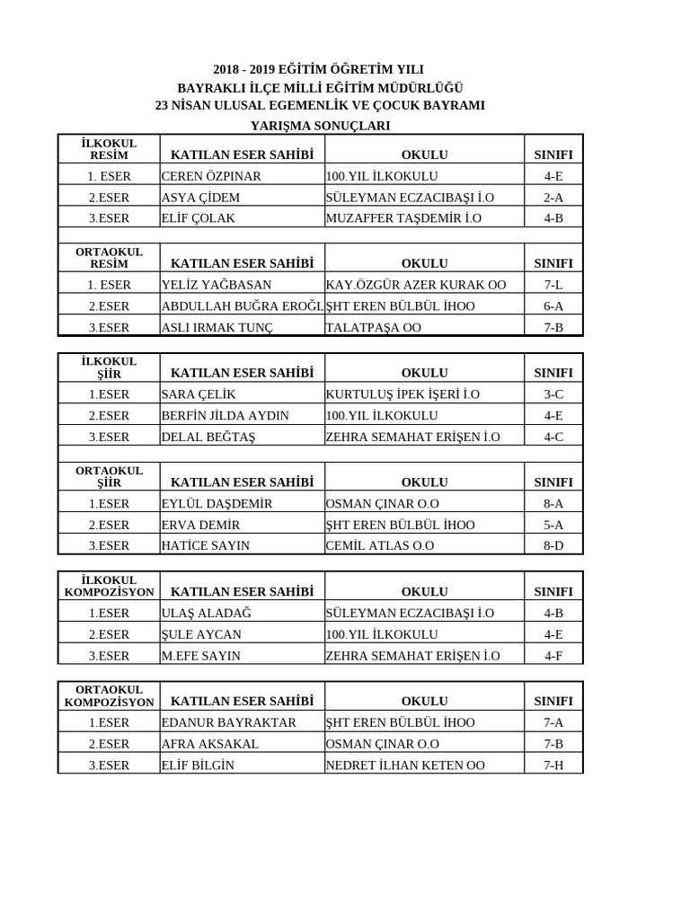 Yariyma Sonuy Lystesy-23 Nysan | PDF