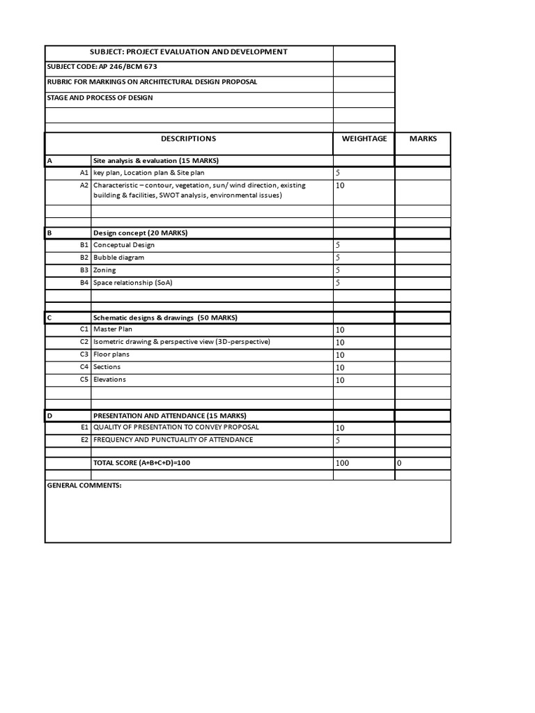 Architectural Design Proposal Evaluation | PDF