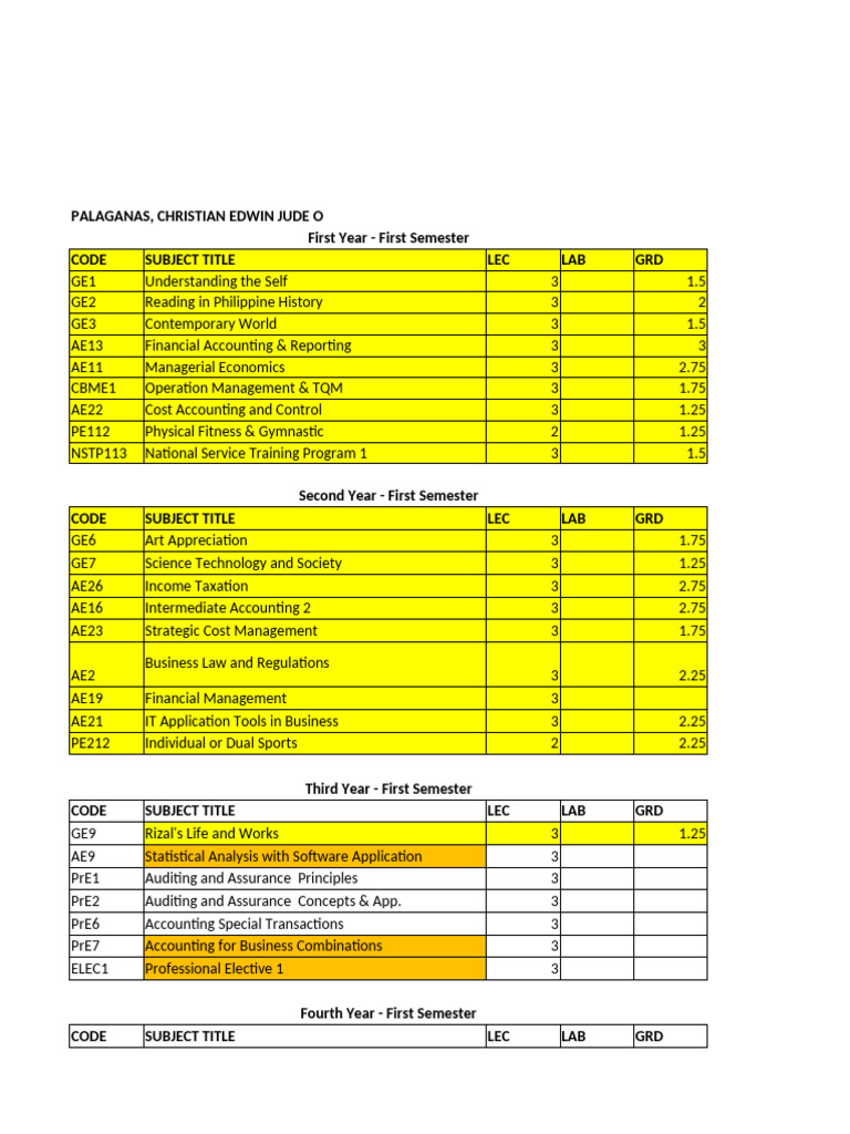 Record of Grades | PDF | Accounting | Audit