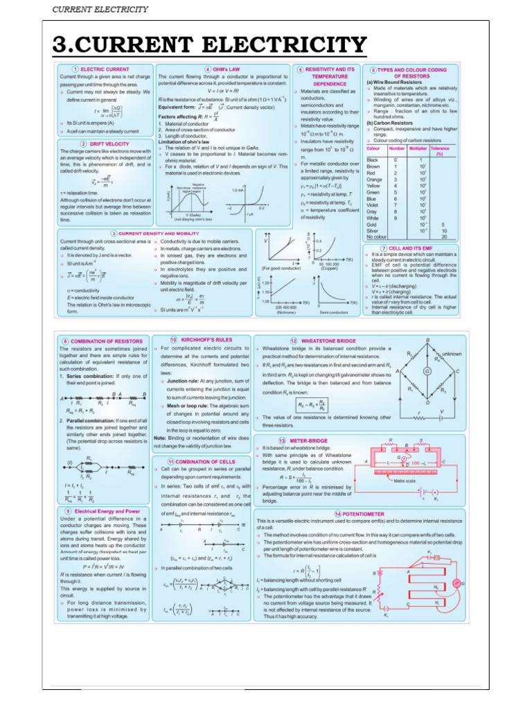 WORKSHEET FINAL current electricity | PDF | Electrical Resistance And ...