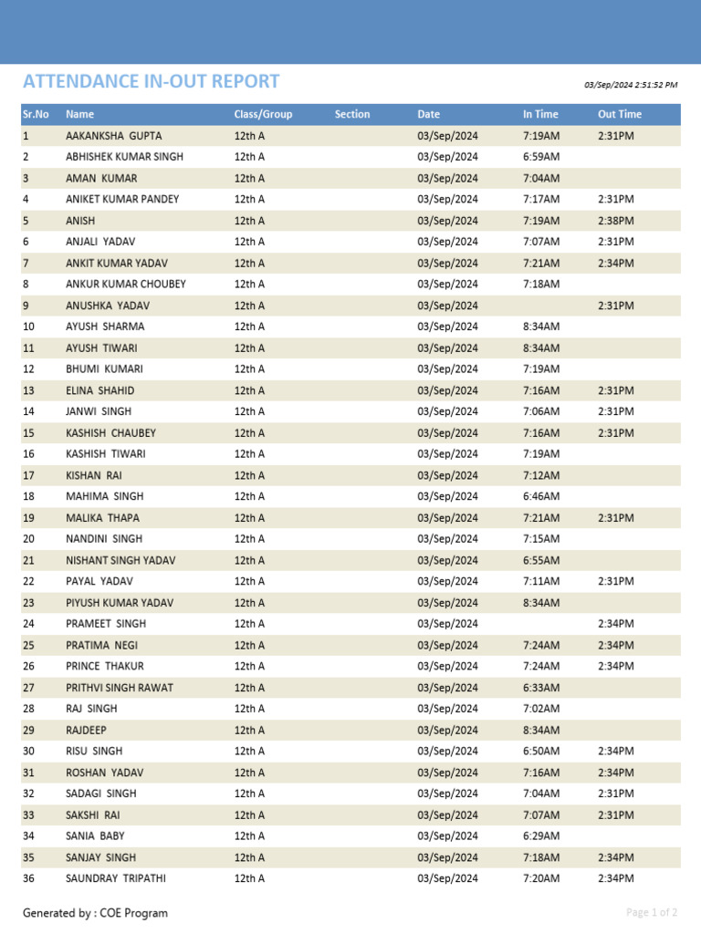 Attendance InOut Report 12 A-2 | PDF