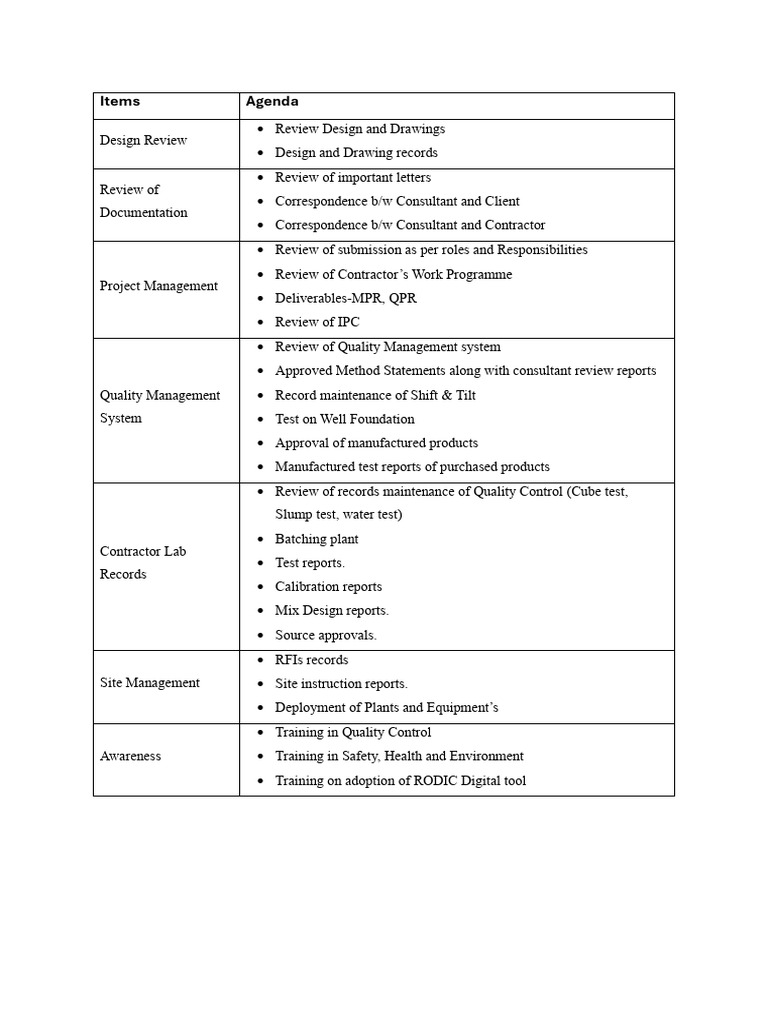 Comprehensive Project Review Checklist | PDF