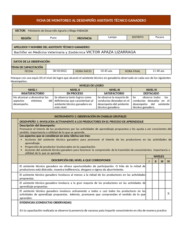 Ficha de Monitoreo | PDF | Aprendizaje | Comportamiento