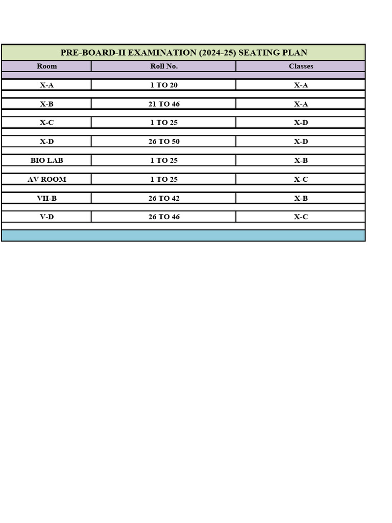 Pre Board 2 Seating Plan | PDF