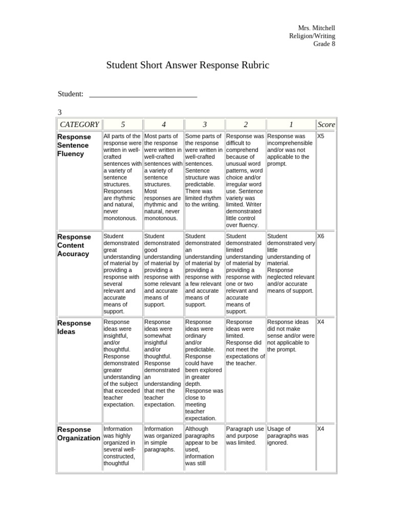 Grade 8 Short Answer Response Rubric Pdf Cognition Human