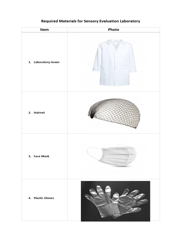 Sensory Evaluation Laboratory Requirements | PDF