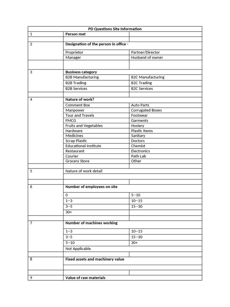 PD Questions Site Information | PDF | Business | Economies