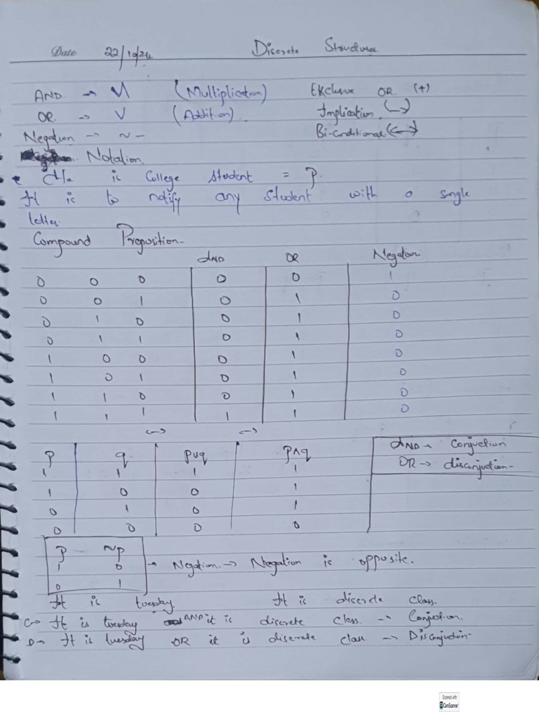 Discrete Structure Notes | PDF
