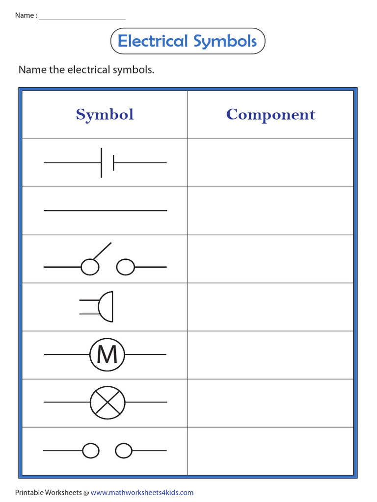 Name Symbols | PDF