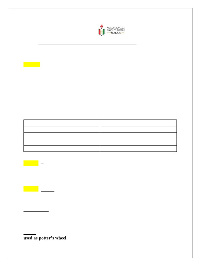 Indian Civilization Beginnings for Class 6 | PDF