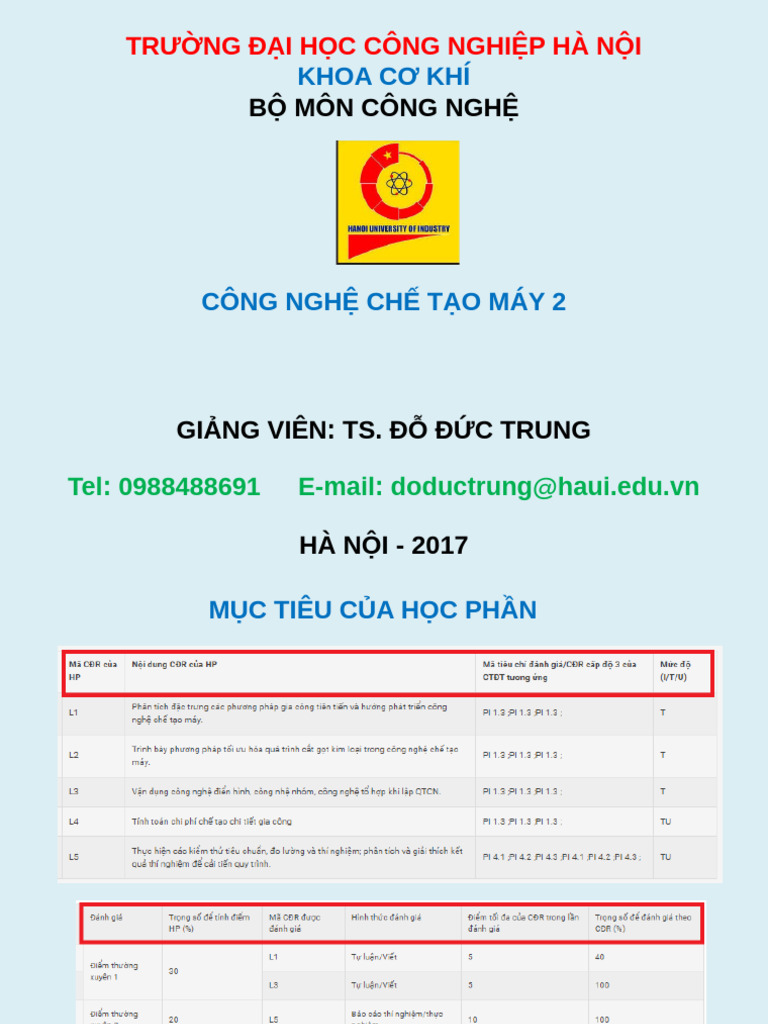 Bai Giang CNCTM2 - Do Duc Trung | PDF