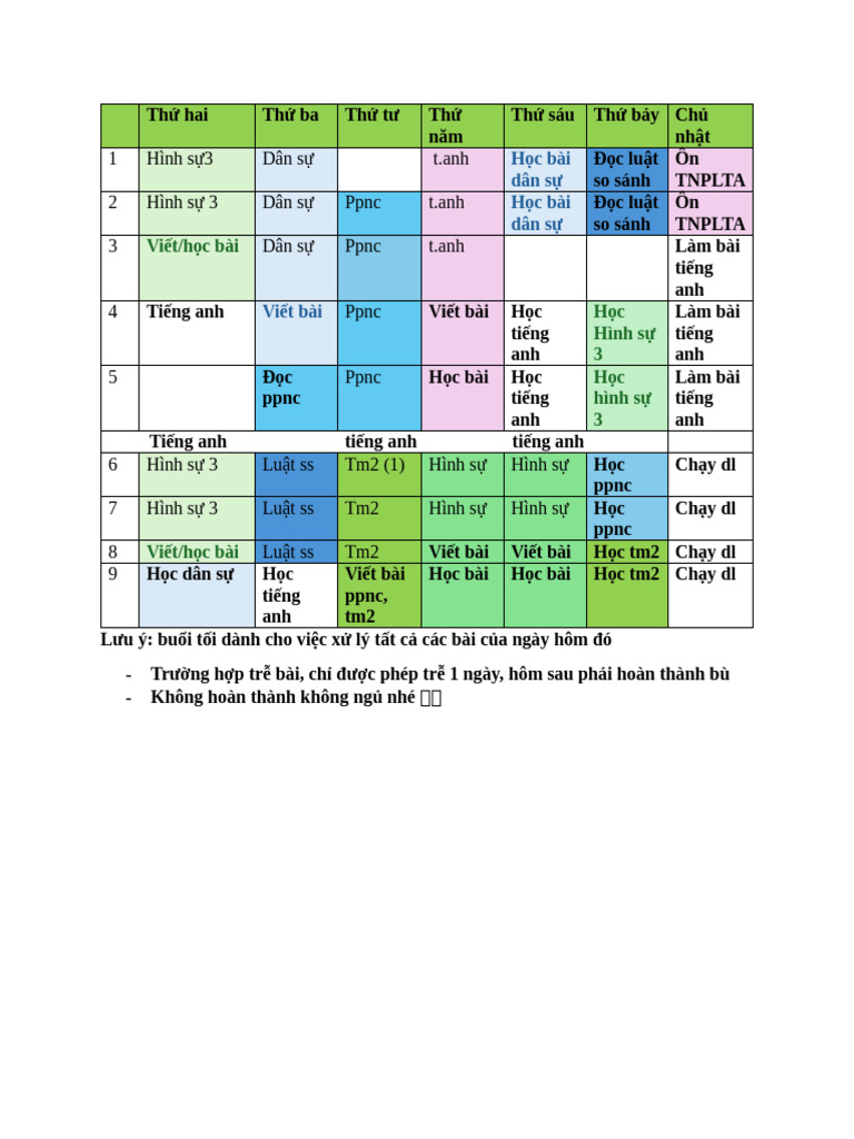 1 Hình S 3 Dân S T.anh 2 Hình S 3 Dân S PPNC T.anh 3 Dân S PPNC T.anh | PDF