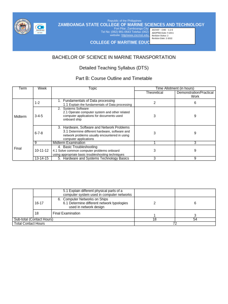 ICT-SYLLABUS-PART-B | PDF | Computing | Computer Science