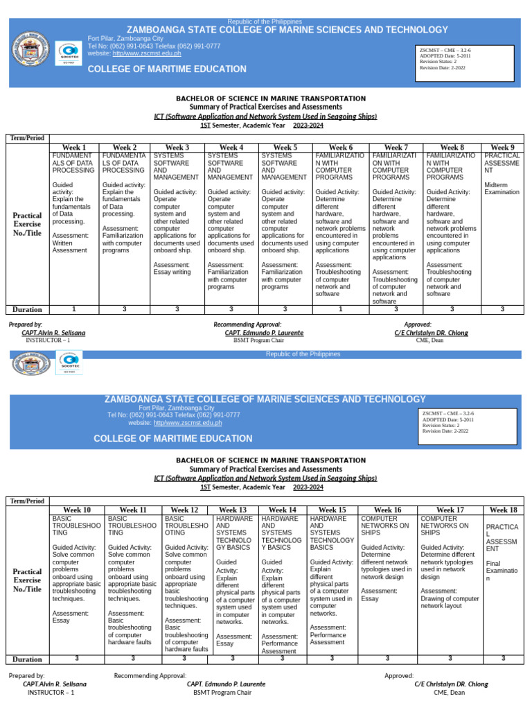 ICT-SYLLABUS-FORM3 | PDF | Troubleshooting | Computing