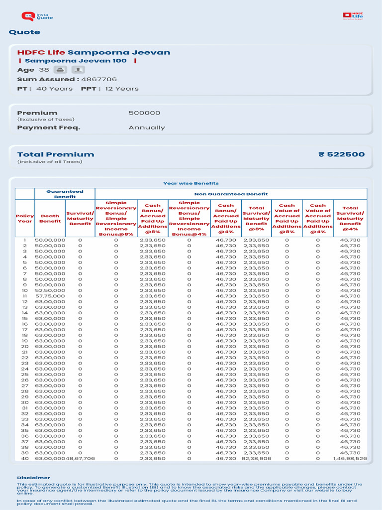 1735977805941_hdfclife | PDF