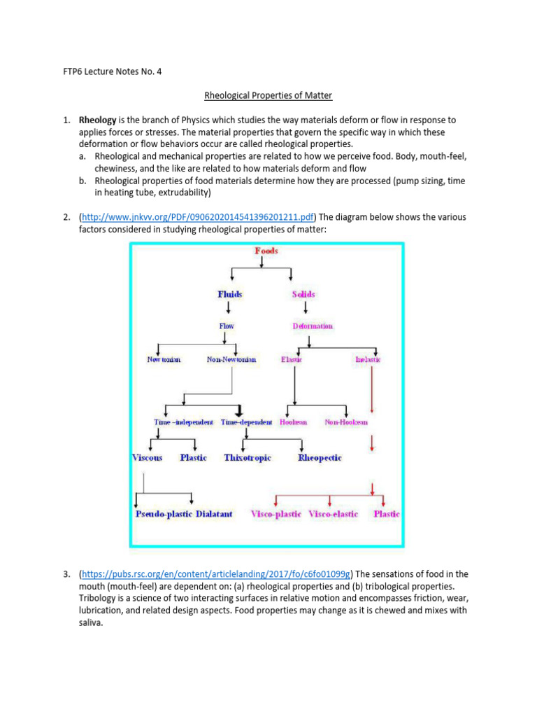 FTP6 Handout 4 Rheology (Elasticity) | PDF | Deformation (Engineering) | Stress (Mechanics)