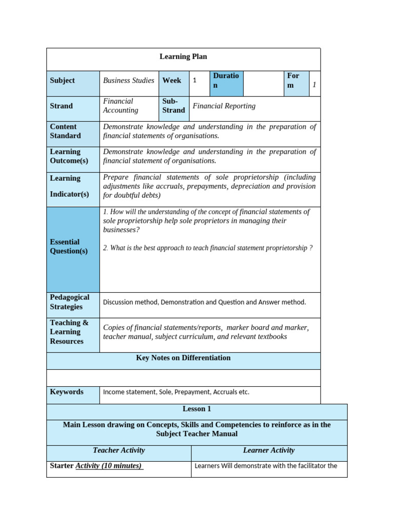 LEARNING_PLAN-WPS_OFFICE[1] | PDF | Sole Proprietorship | Learning