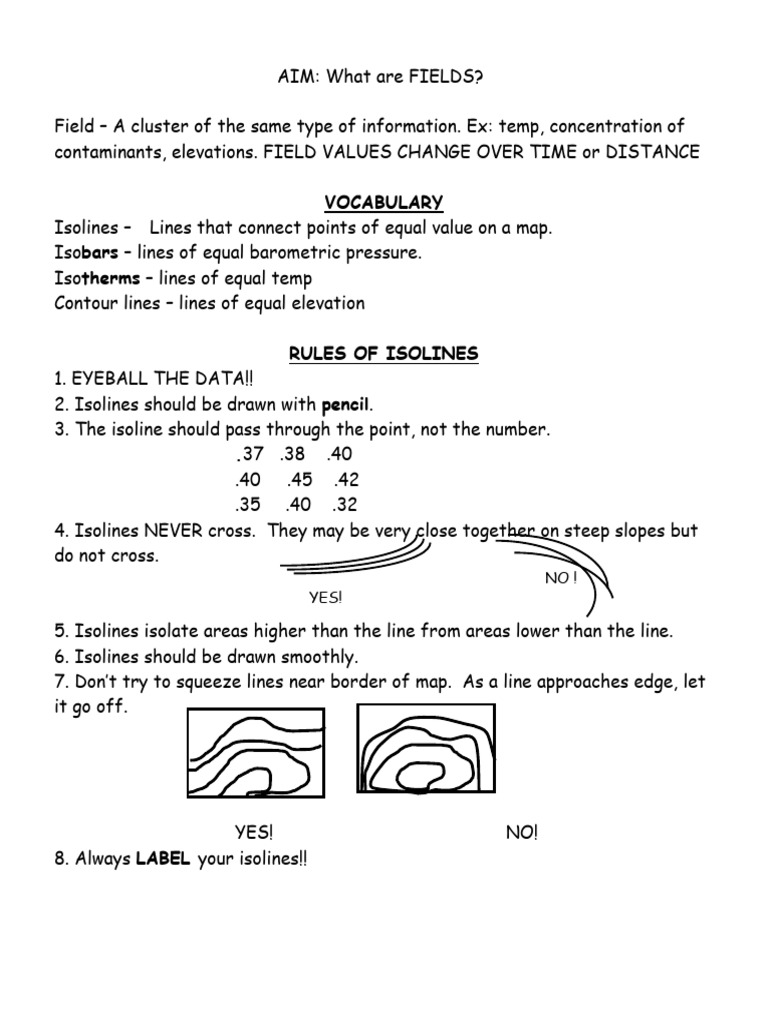 7 Fields Contour Small Font Ds | PDF