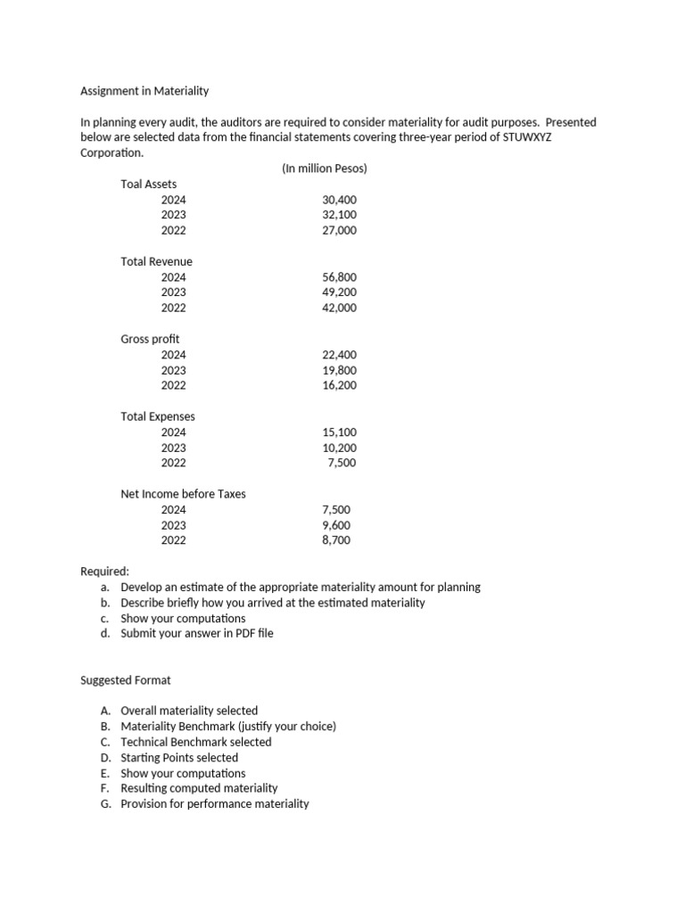 Audit Materiality Assessment Guide | PDF