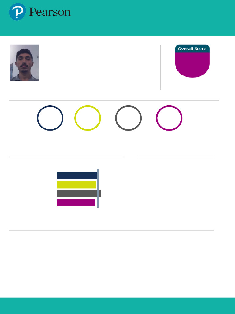 Umair_Shahzad_491488499_(1) | PDF