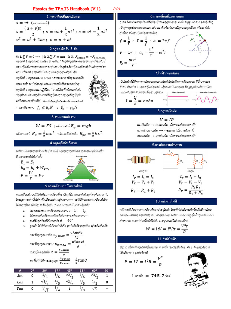 Physics For TPAT3 Handbook | PDF