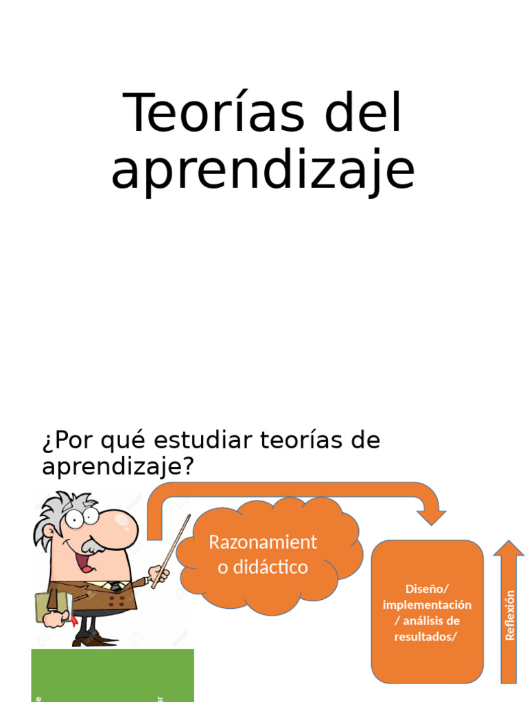 Teorias Del Aprendizaje Pdf Aprendizaje Sicología