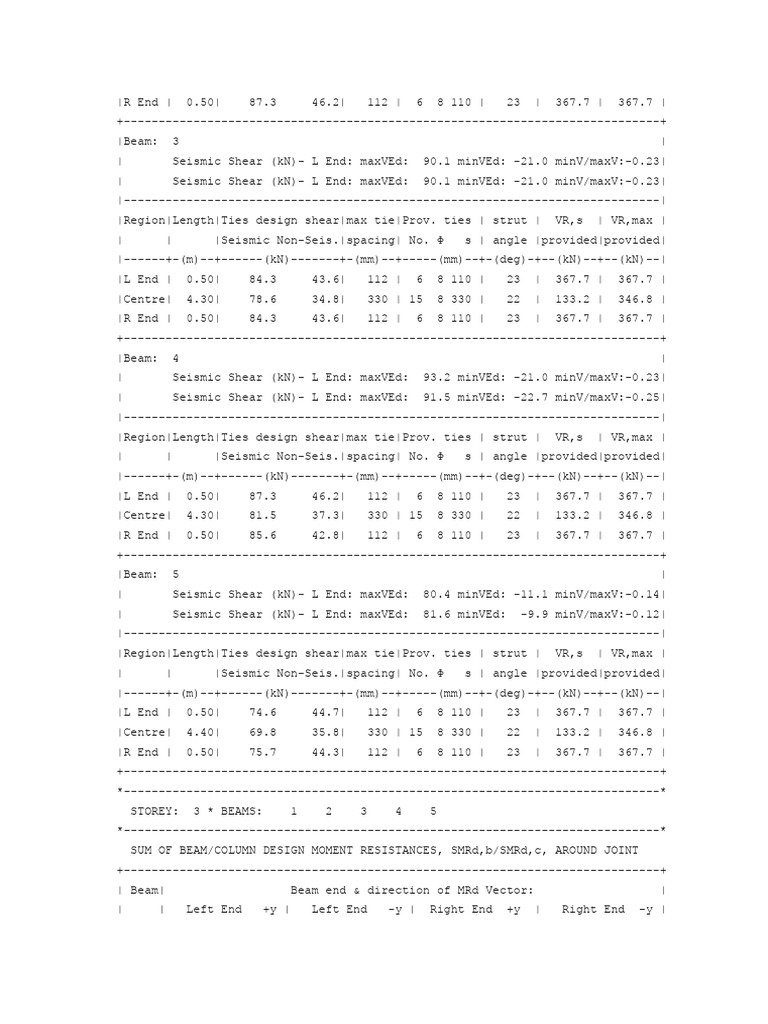 EC8 Seismic Design of Buildings-Worked Examples | PDF | Beam (Structure ...