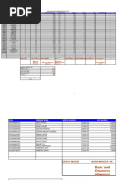 EPF ECR Excel Format Download | PDF