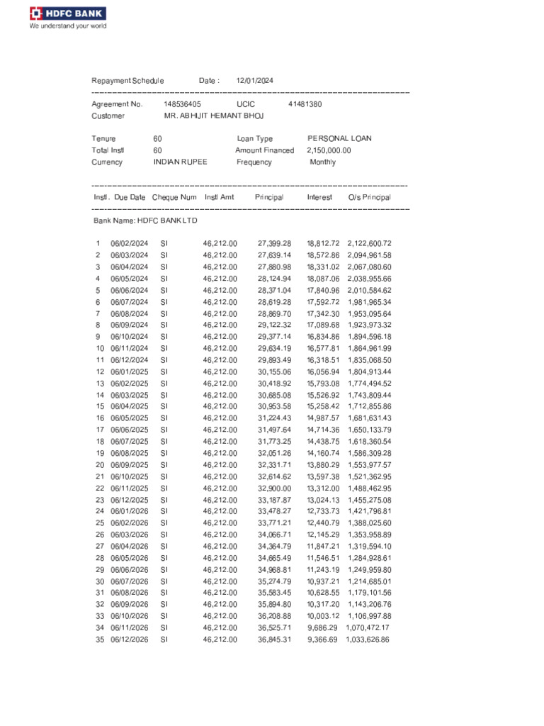 Repayment Schedule Pdf