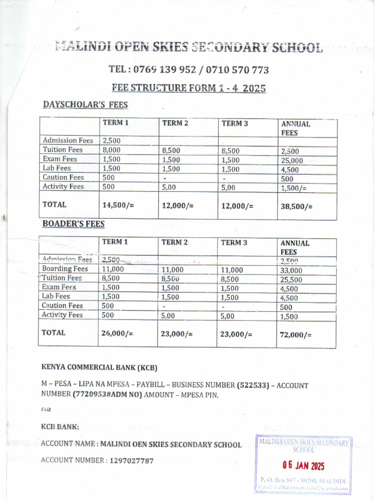 Fees Structure | PDF