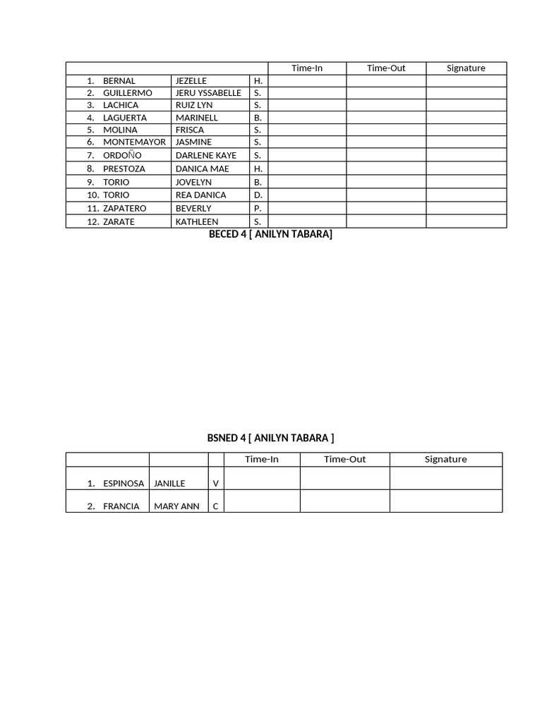 Beed - Incampus Training List | PDF
