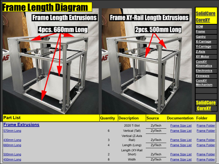 Frame Length Diagram - SolidCore CoreXY | PDF
