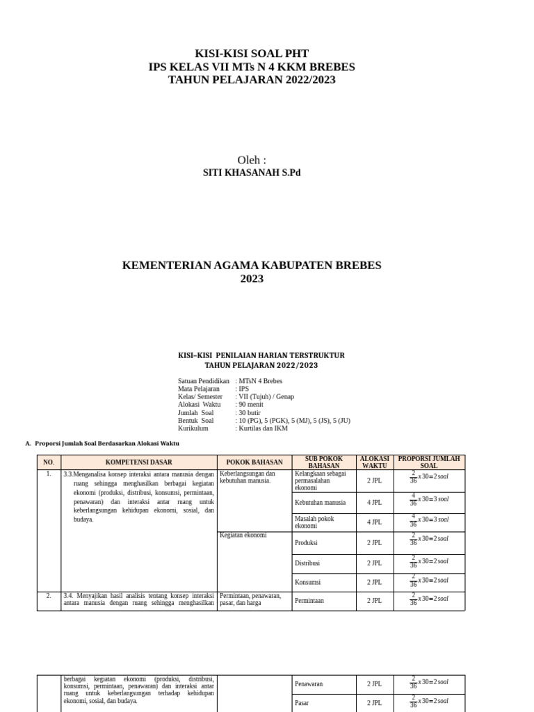 Kisi-Kisi Soal IPS Kelas VII | PDF