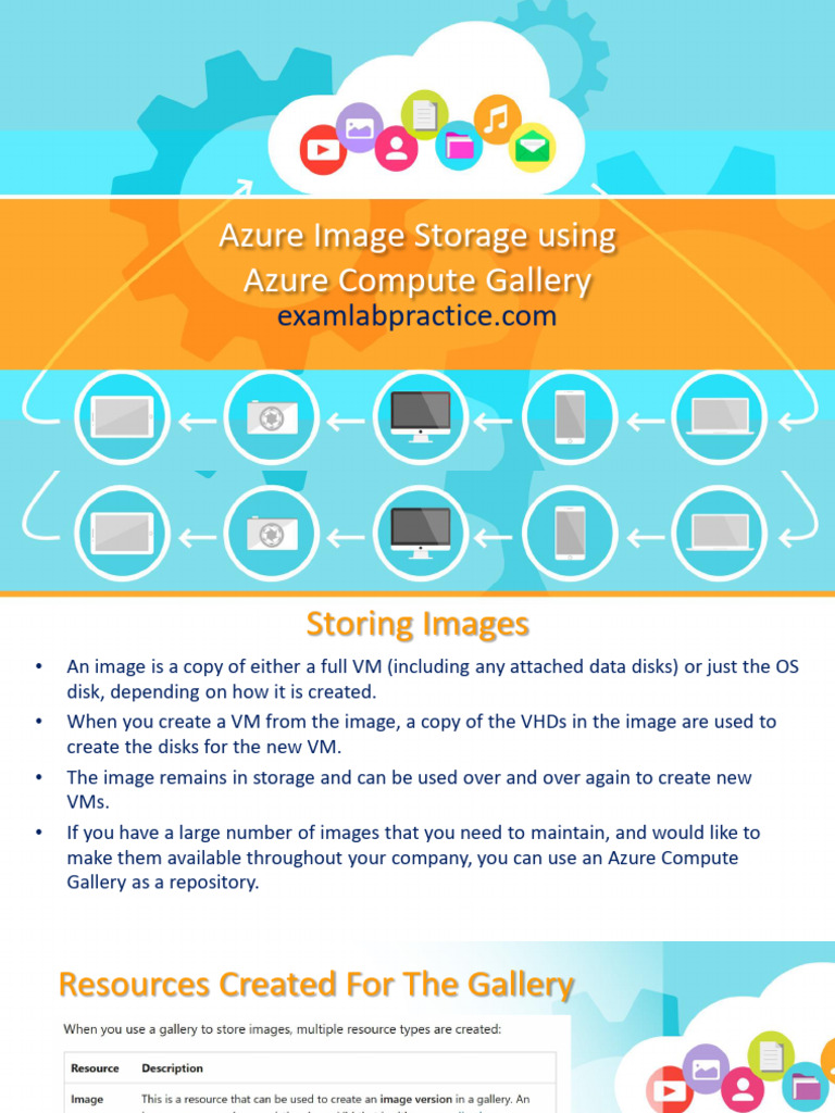 Azure+Image+Storage+Using+Azure+Compute+Gallery | PDF